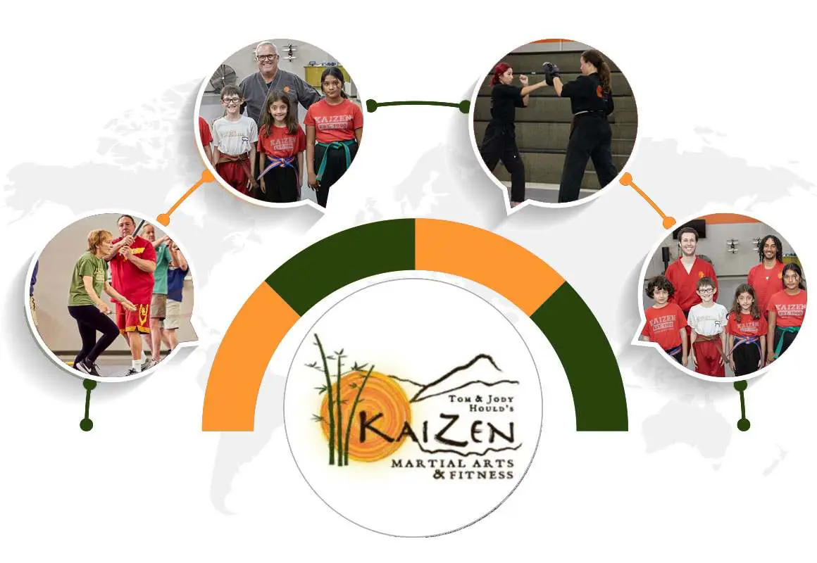 Karate Martial Arts Near Me in Monrovia | Kaizen Martial Arts & Fitness
